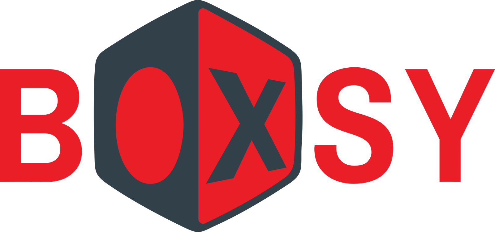 Buy Grab Your Mobile Essentials | Boxsy – Trusted Retailer in Wholesale